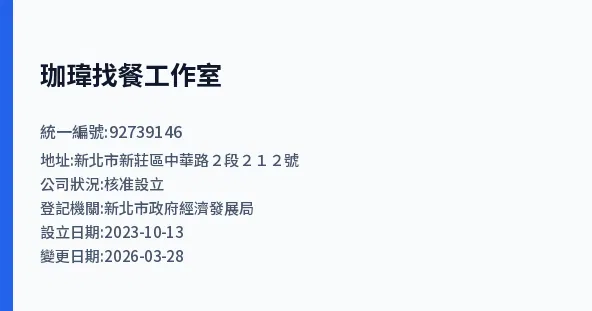 珈瑋找餐工作室的照片-統編 92739146(新北市) 公司登記資料與營業項目詳細圖表