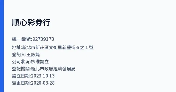 順心彩券行的照片-統編 92739173(新北市) 公司登記資料與營業項目詳細圖表
