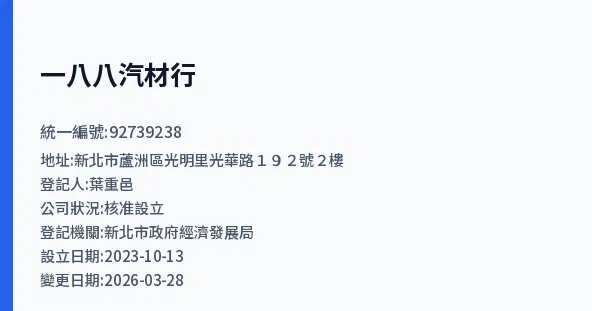 一八八汽材行的照片-統編 92739238(新北市) 公司登記資料與營業項目詳細圖表