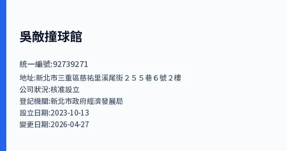 吳敵撞球館的照片-統編 92739271(新北市) 公司登記資料與營業項目詳細圖表