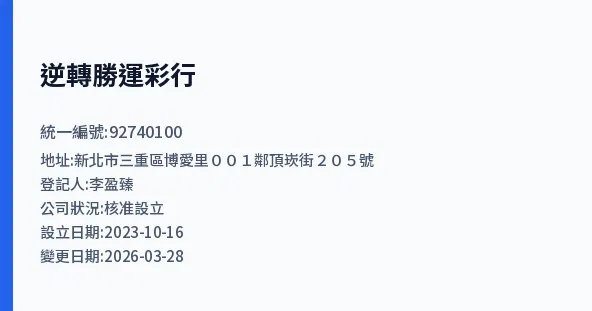 逆轉勝運彩行的照片-統編 92740100(新北市) 公司登記資料與營業項目詳細圖表