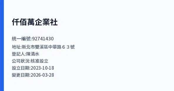 仟佰萬企業社的照片-統編 92741430(新北市) 公司登記資料與營業項目詳細圖表