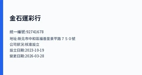 金石運彩行的照片-統編 92741678(新北市) 公司登記資料與營業項目詳細圖表