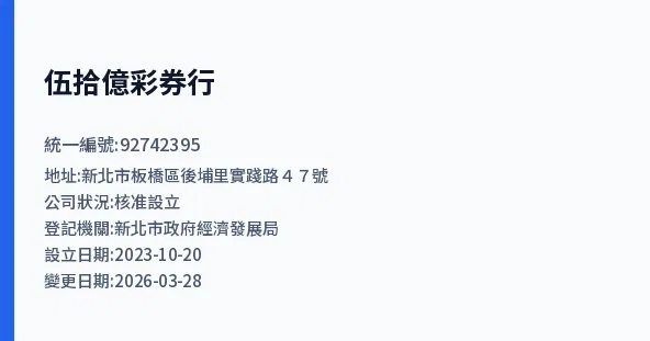伍拾億彩券行的照片-統編 92742395(新北市) 公司登記資料與營業項目詳細圖表