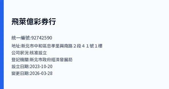 飛萊億彩券行的照片-統編 92742590(新北市) 公司登記資料與營業項目詳細圖表