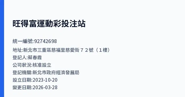 旺得富運動彩投注站的照片-統編 92742698(新北市) 公司登記資料與營業項目詳細圖表