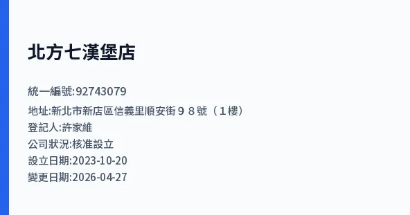 北方七漢堡店的照片-統編 92743079(新北市) 公司登記資料與營業項目詳細圖表
