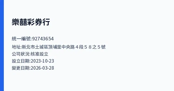 樂囍彩券行的照片-統編 92743654(新北市) 公司登記資料與營業項目詳細圖表