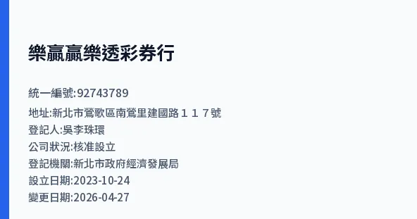 樂贏贏樂透彩券行的照片-統編 92743789(新北市) 公司登記資料與營業項目詳細圖表