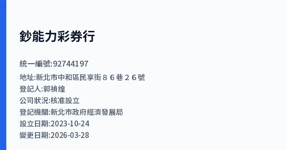 鈔能力彩券行的照片-統編 92744197(新北市) 公司登記資料與營業項目詳細圖表