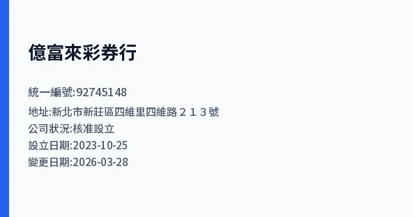 億富來彩券行的照片-統編 92745148(新北市) 公司登記資料與營業項目詳細圖表