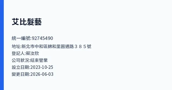艾比髮藝的照片-統編 92745490(新北市) 公司登記資料與營業項目詳細圖表