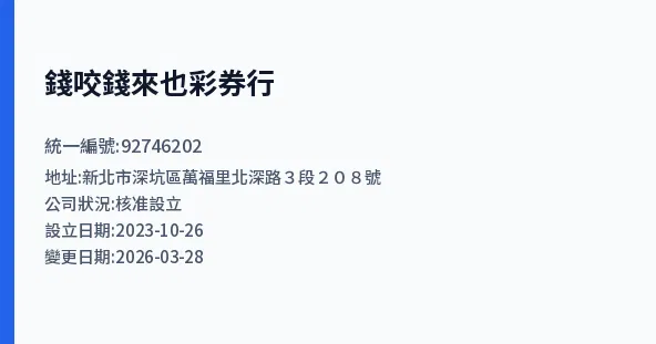 錢咬錢來也彩券行的照片-統編 92746202(新北市) 公司登記資料與營業項目詳細圖表