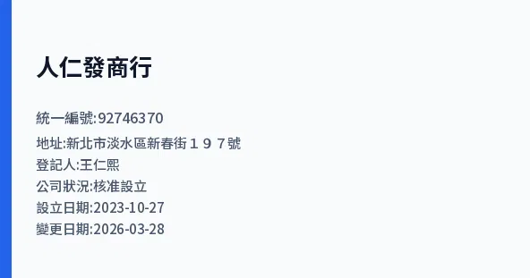 人仁發商行的照片-統編 92746370(新北市) 公司登記資料與營業項目詳細圖表