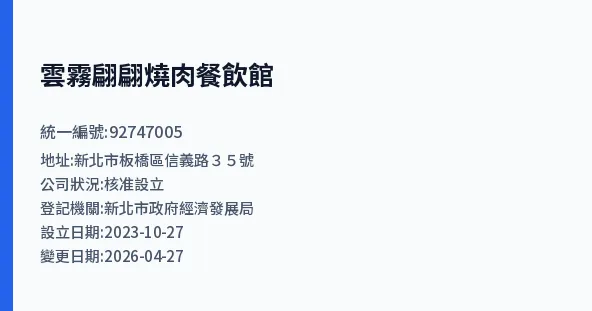 雲霧翩翩燒肉餐飲館的照片-統編 92747005(新北市) 公司登記資料與營業項目詳細圖表
