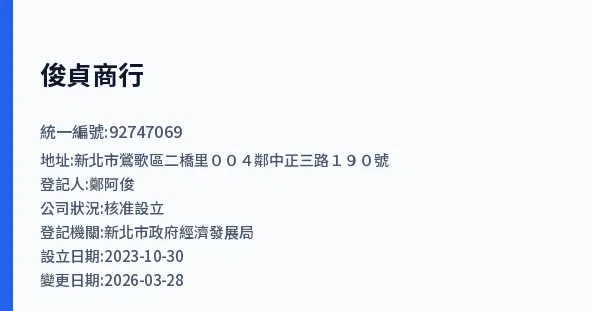俊貞商行的照片-統編 92747069(新北市) 公司登記資料與營業項目詳細圖表