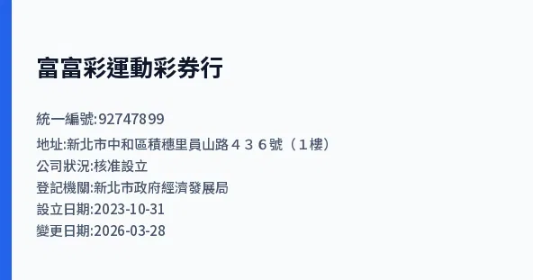 富富彩運動彩券行的照片-統編 92747899(新北市) 公司登記資料與營業項目詳細圖表