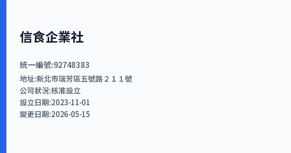 信食企業社的照片-統編 92748383(新北市) 公司登記資料與營業項目詳細圖表