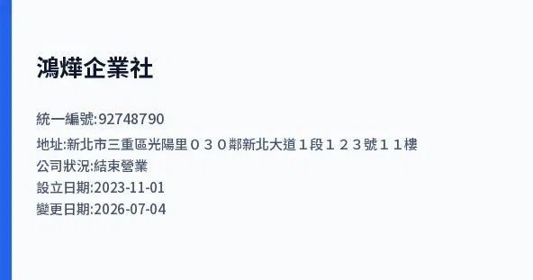 鴻燁企業社的照片-統編 92748790(新北市) 公司登記資料與營業項目詳細圖表