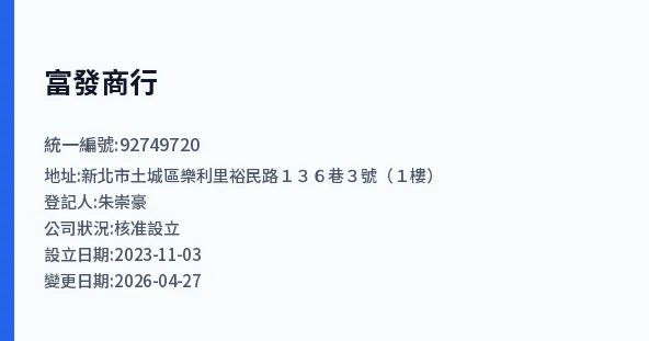 富發商行的照片-統編 92749720(新北市) 公司登記資料與營業項目詳細圖表