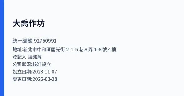 大喬作坊的照片-統編 92750991(新北市) 公司登記資料與營業項目詳細圖表