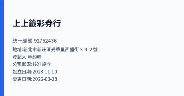 上上籤彩券行的照片-統編 92752436(新北市) 公司登記資料與營業項目詳細圖表