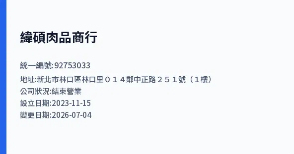 緯碩肉品商行的照片-統編 92753033(新北市) 公司登記資料與營業項目詳細圖表