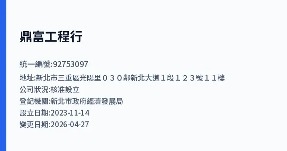 鼎富工程行的照片-統編 92753097(新北市) 公司登記資料與營業項目詳細圖表