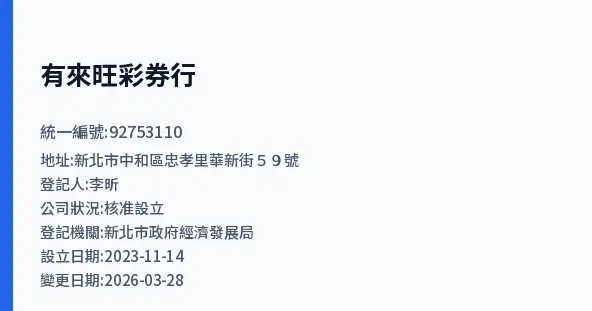 有來旺彩券行的照片-統編 92753110(新北市) 公司登記資料與營業項目詳細圖表