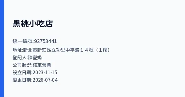 黑桃小吃店的照片-統編 92753441(新北市) 公司登記資料與營業項目詳細圖表