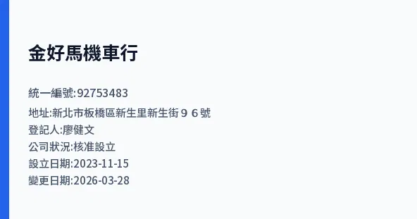 金好馬機車行的照片-統編 92753483(新北市) 公司登記資料與營業項目詳細圖表