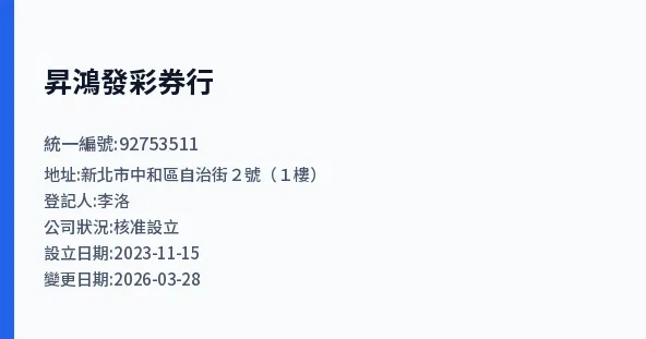 昇鴻發彩券行的照片-統編 92753511(新北市) 公司登記資料與營業項目詳細圖表