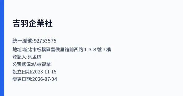 吉羽企業社的照片-統編 92753575(新北市) 公司登記資料與營業項目詳細圖表