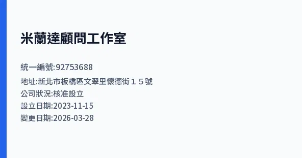 米蘭達顧問工作室的照片-統編 92753688(新北市) 公司登記資料與營業項目詳細圖表