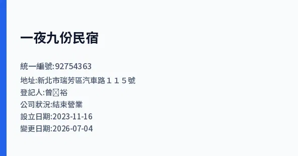 一夜九份民宿的照片-統編 92754363(新北市) 公司登記資料與營業項目詳細圖表