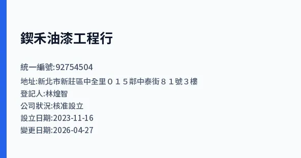 鍥禾油漆工程行的照片-統編 92754504(新北市) 公司登記資料與營業項目詳細圖表