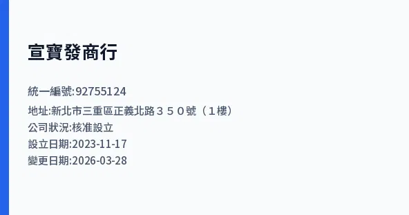 宣寶發商行的照片-統編 92755124(新北市) 公司登記資料與營業項目詳細圖表