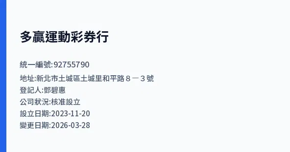 多贏運動彩券行的照片-統編 92755790(新北市) 公司登記資料與營業項目詳細圖表