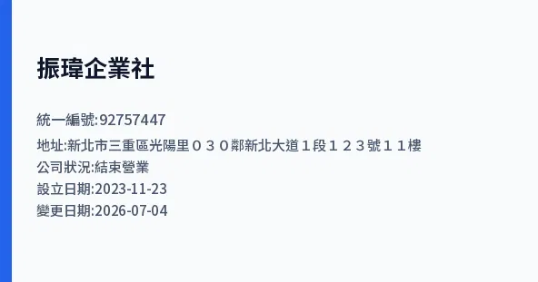 振瑋企業社的照片-統編 92757447(新北市) 公司登記資料與營業項目詳細圖表