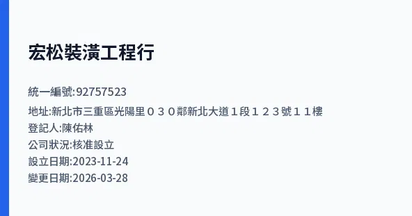 宏松裝潢工程行的照片-統編 92757523(新北市) 公司登記資料與營業項目詳細圖表