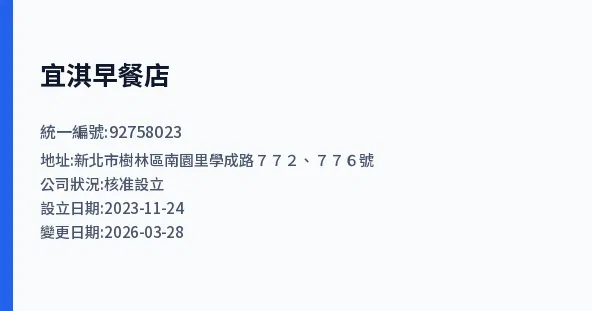 宜淇早餐店的照片-統編 92758023(新北市) 公司登記資料與營業項目詳細圖表