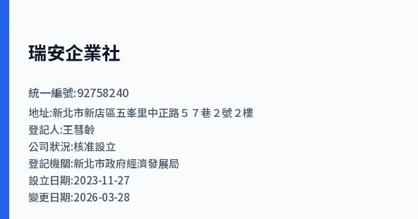 瑞安企業社的照片-統編 92758240(新北市) 公司登記資料與營業項目詳細圖表