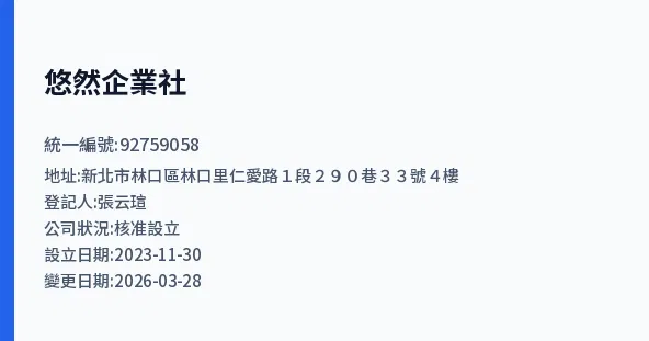 悠然企業社的照片-統編 92759058(新北市) 公司登記資料與營業項目詳細圖表