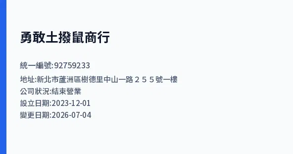 勇敢土撥鼠商行的照片-統編 92759233(新北市) 公司登記資料與營業項目詳細圖表