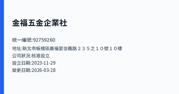 金福五金企業社的照片-統編 92759260(新北市) 公司登記資料與營業項目詳細圖表