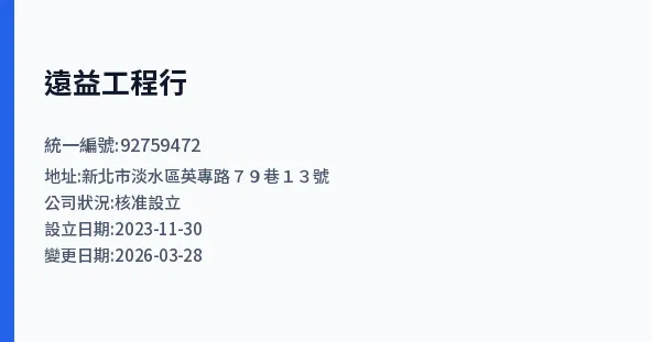 遠益工程行的照片-統編 92759472(新北市) 公司登記資料與營業項目詳細圖表