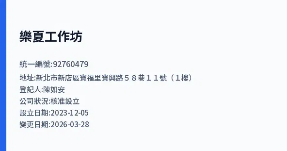 樂夏工作坊的照片-統編 92760479(新北市) 公司登記資料與營業項目詳細圖表