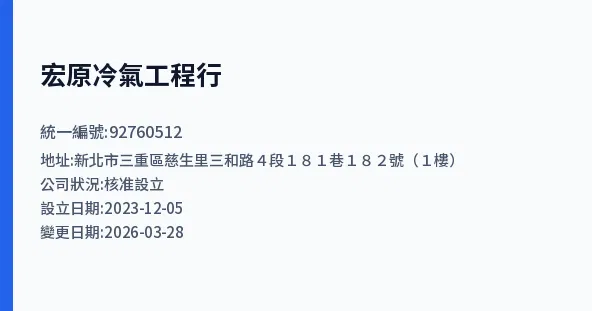宏原冷氣工程行的照片-統編 92760512(新北市) 公司登記資料與營業項目詳細圖表