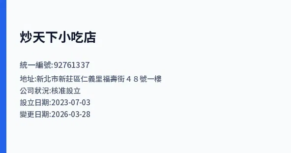 炒天下小吃店的照片-統編 92761337(新北市) 公司登記資料與營業項目詳細圖表