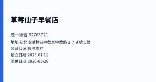 草莓仙子早餐店的照片-統編 92763721(新北市) 公司登記資料與營業項目詳細圖表